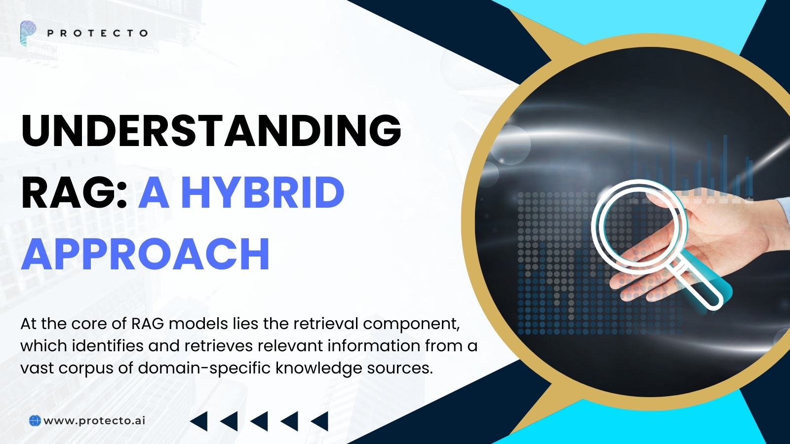 Leveraging RAG For Domain-Specific Knowledge Retrieval And Generation